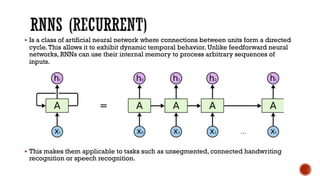Deep learning architectures | PDF