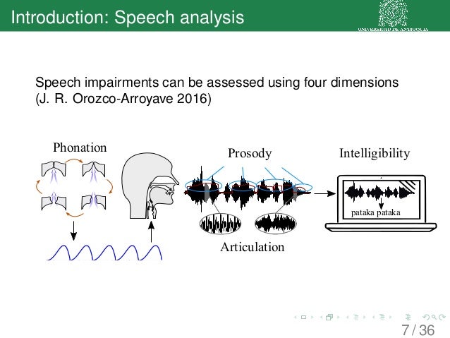 Deep learning architectures for multimodal assessment of parkinson’s