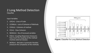 Deep learning based code smell detection - Qualifying Talk | PPTX