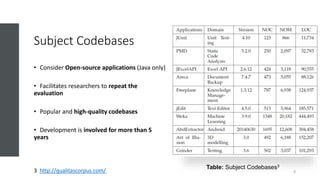 Deep learning based code smell detection - Qualifying Talk | PPTX