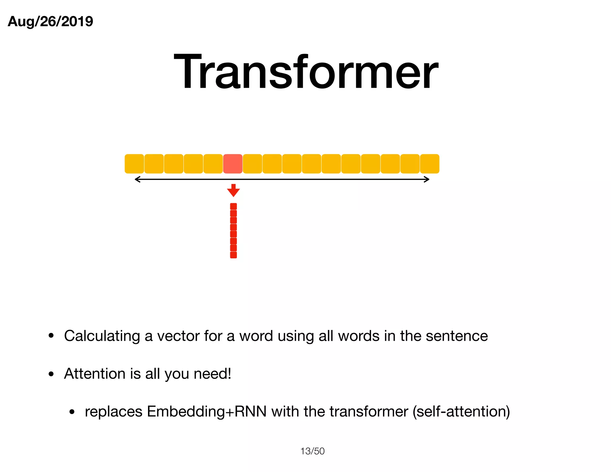 Deep Learning Based Drug Protein Interaction Pdf