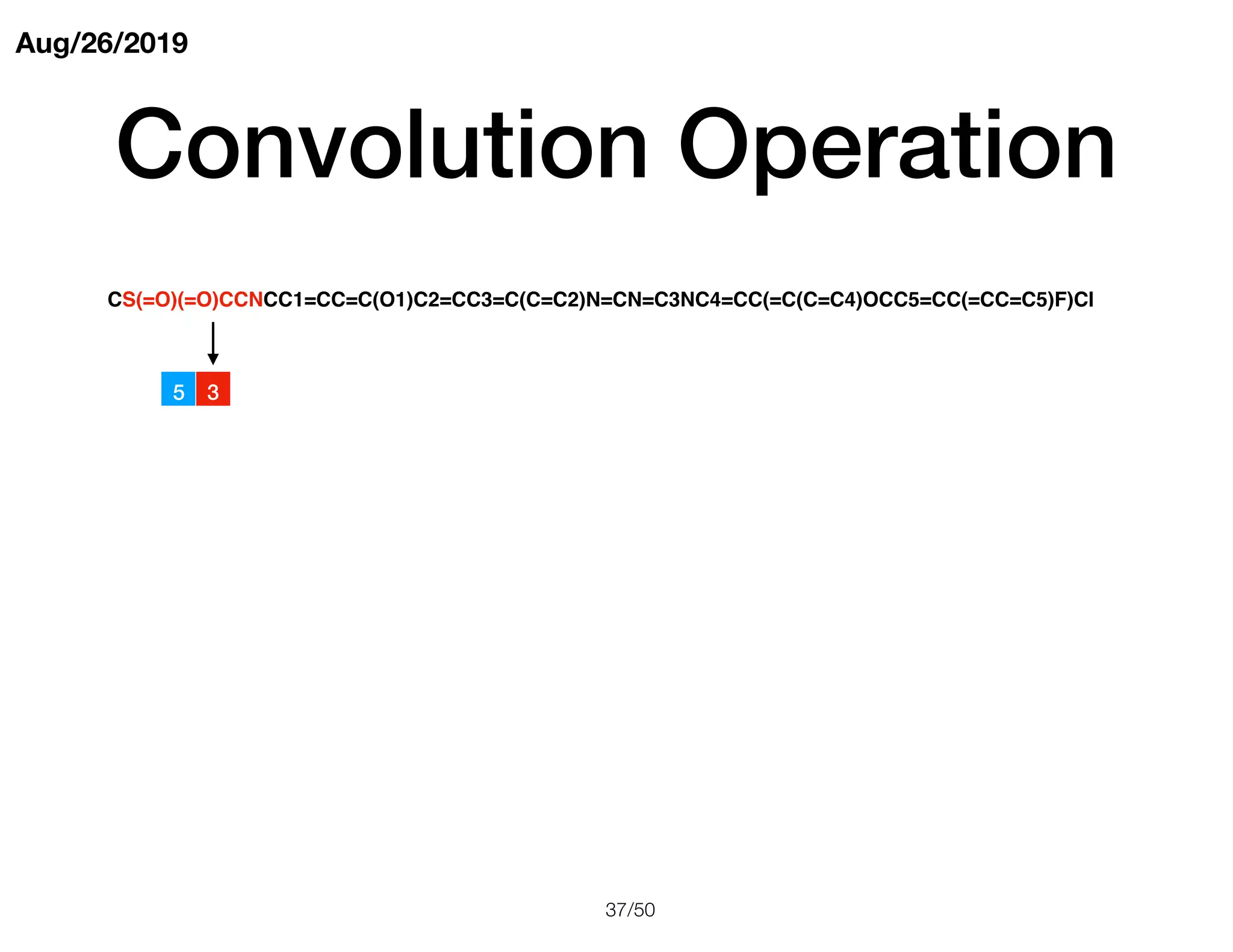 Deep Learning Based Drug Protein Interaction Pdf