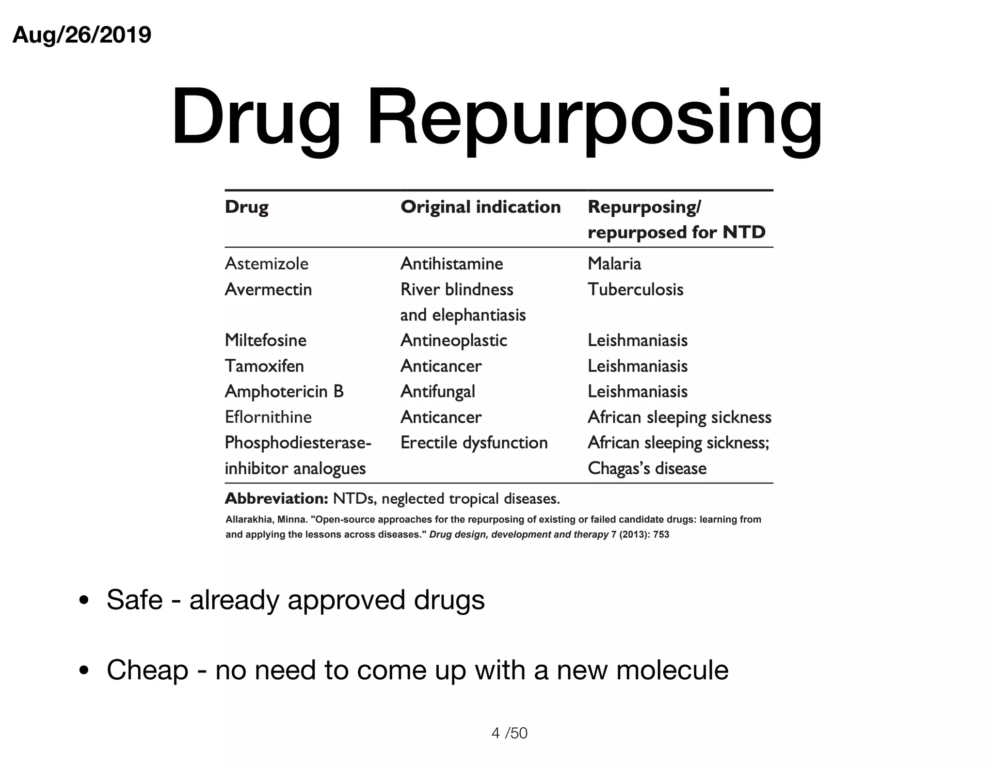 Deep learning based drug protein interaction | PDF