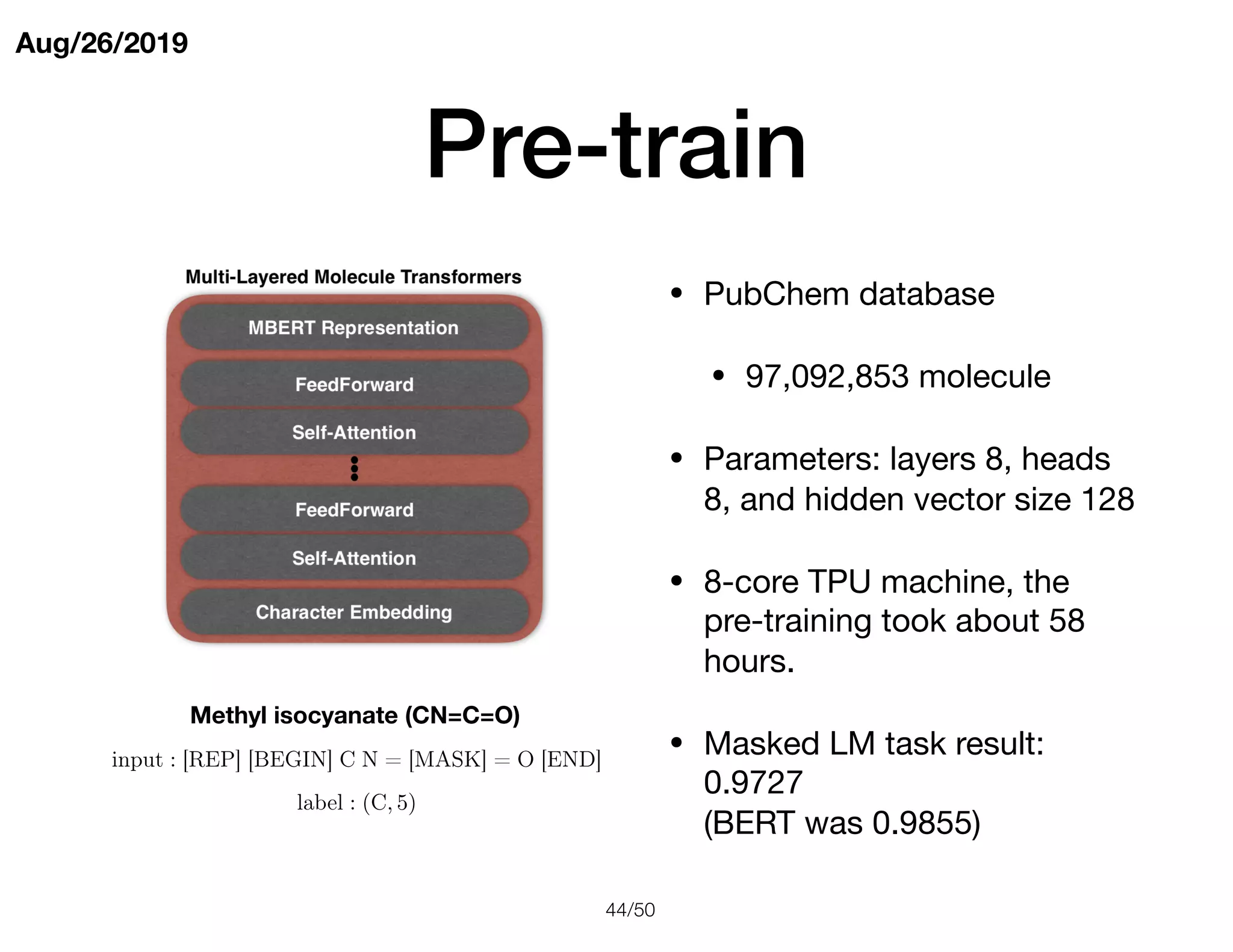 Deep learning based drug protein interaction | PDF
