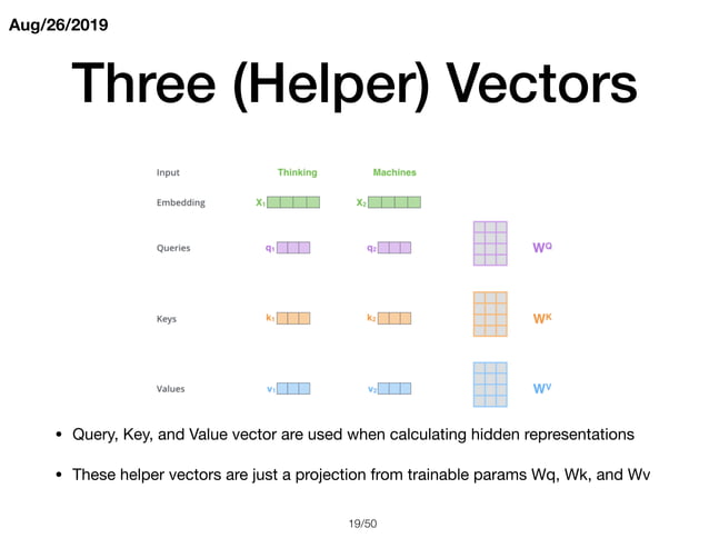 Deep learning based drug protein interaction | PPT Deep learning based drug protein interaction | PPT