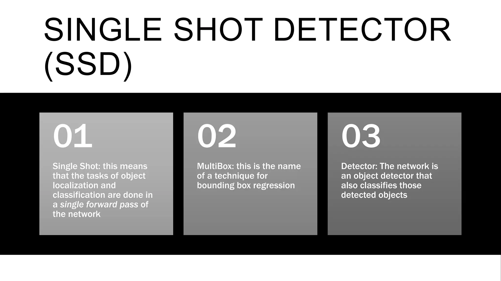 Deep Learning Based Object Detection Ppt