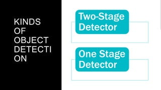 Deep learning based object detection | PPT