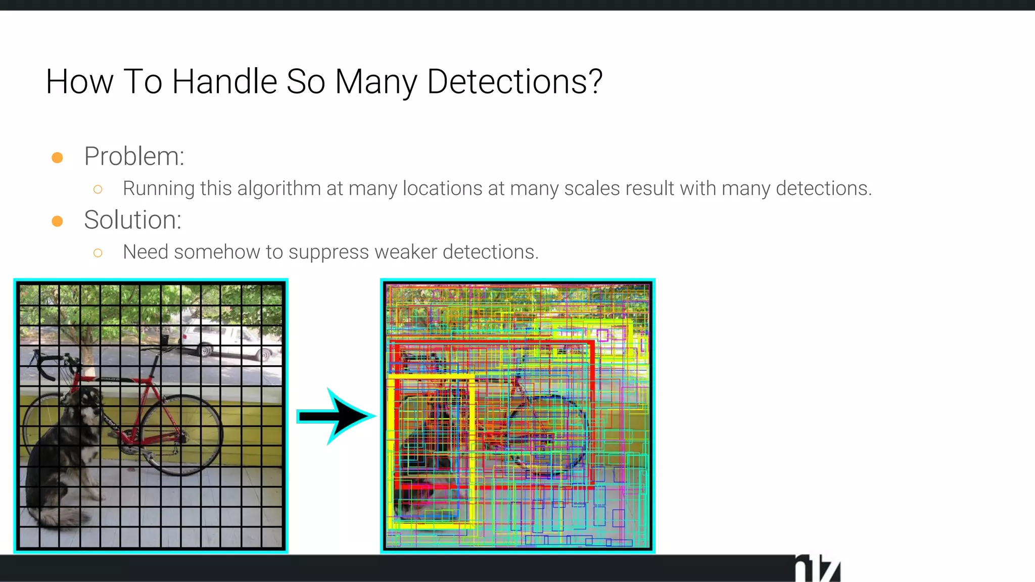 Deep Learning Based Object Detection Basics Ppt