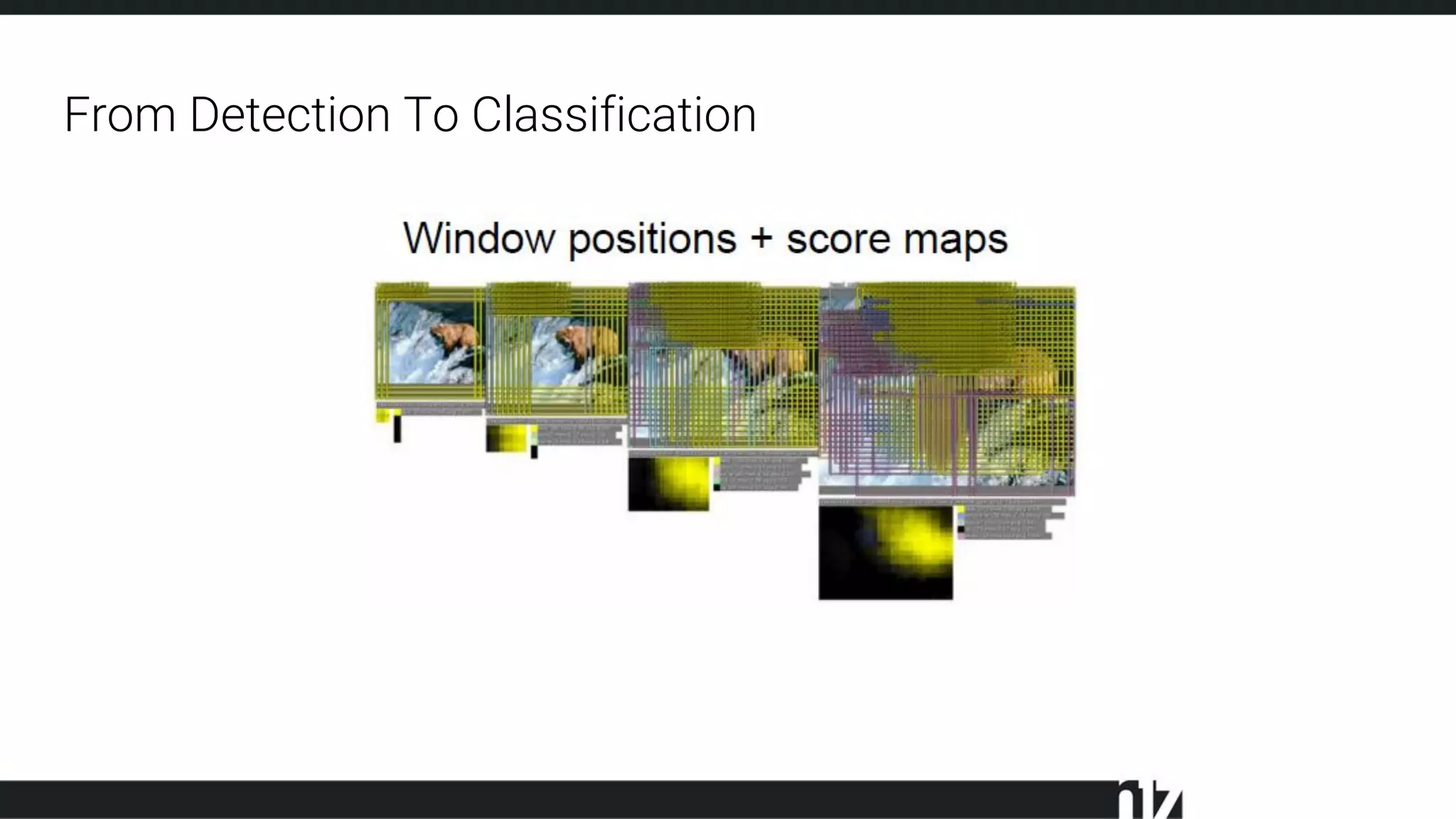 Deep Learning Based Object Detection Basics Ppt