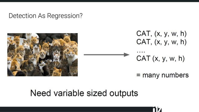 Deep Learning Based Object Detection Basics Pdf Artificial Intelligence Technology And Computing