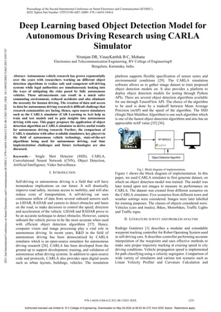 Deep_Learning_based_Object_Detection_Model_for_Autonomous_Driving_Research_using_CARLA_Simulator ...