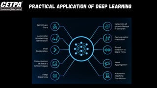 DEEP LEARNING BASED ON.pdf