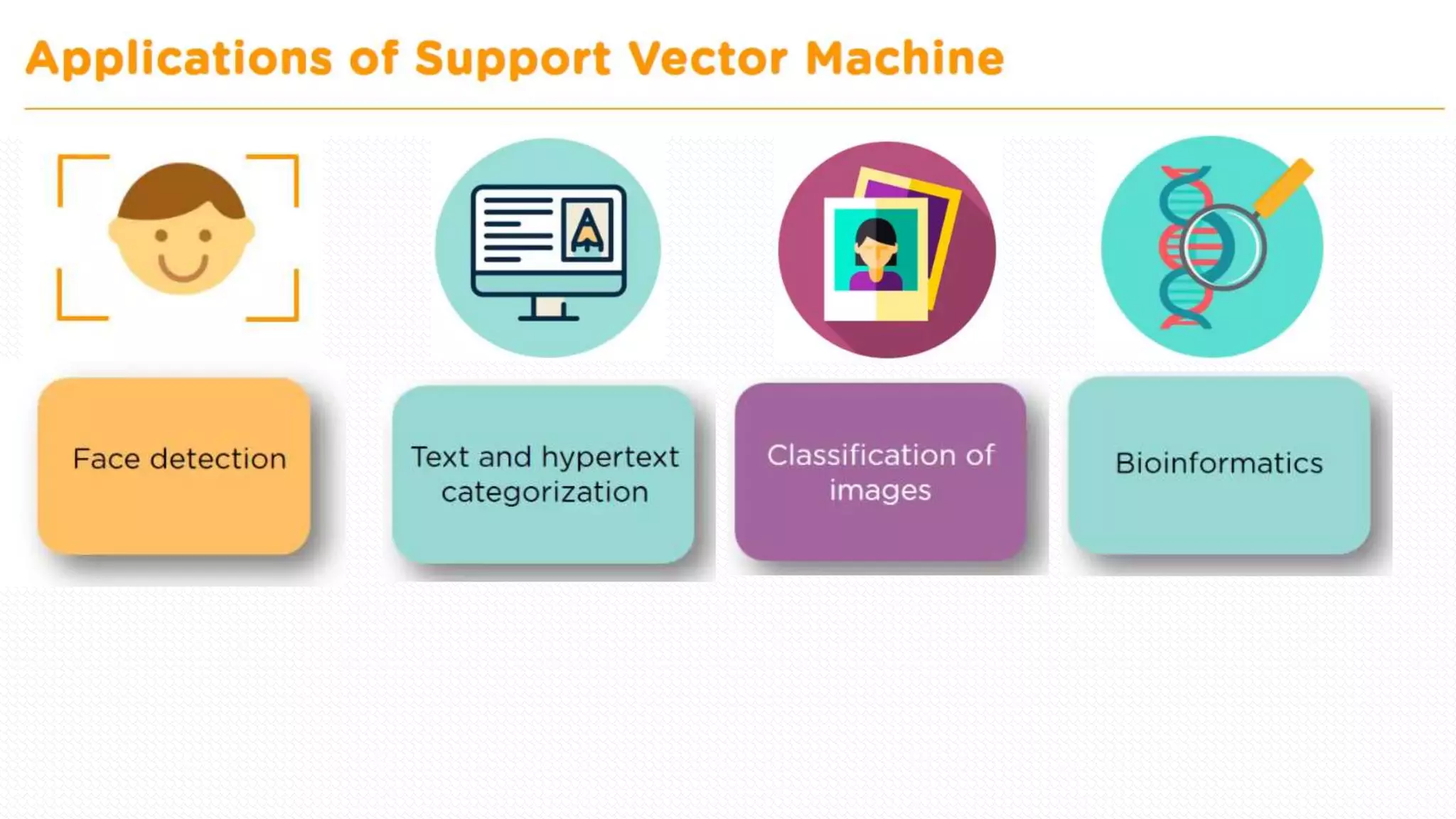 Deep learning based on support vector machine (SVM) | PPTX | Artificial ...