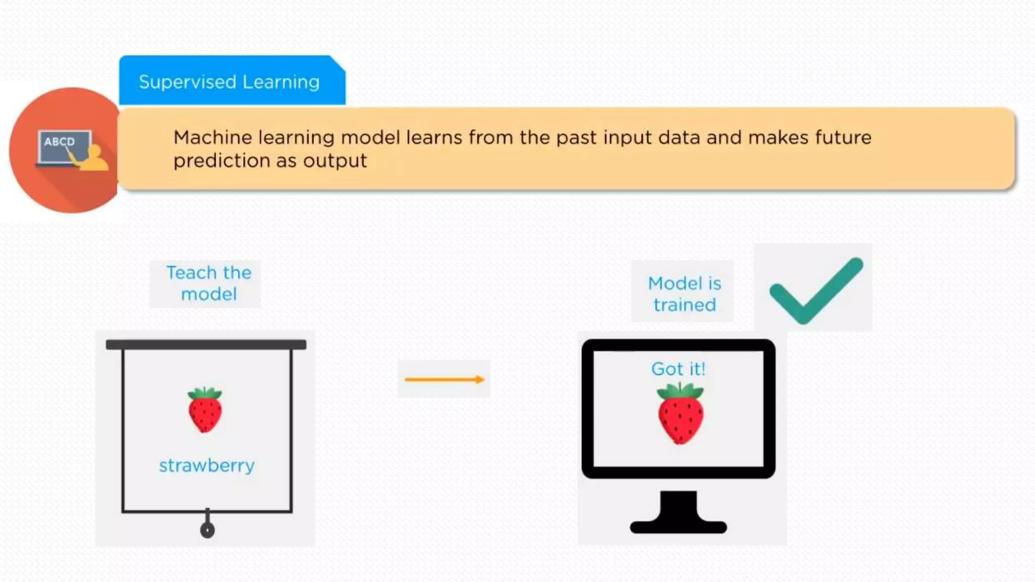 Deep learning based on support vector machine (SVM) | PPT
