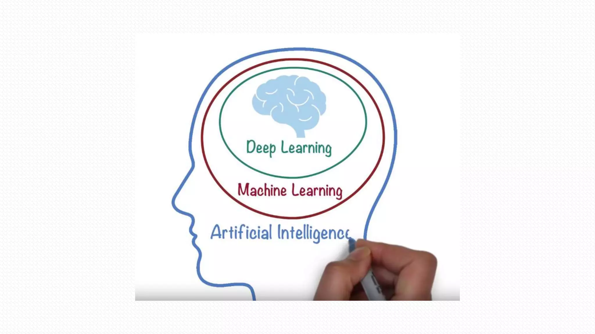 Deep learning based on support vector machine (SVM) | PPTX