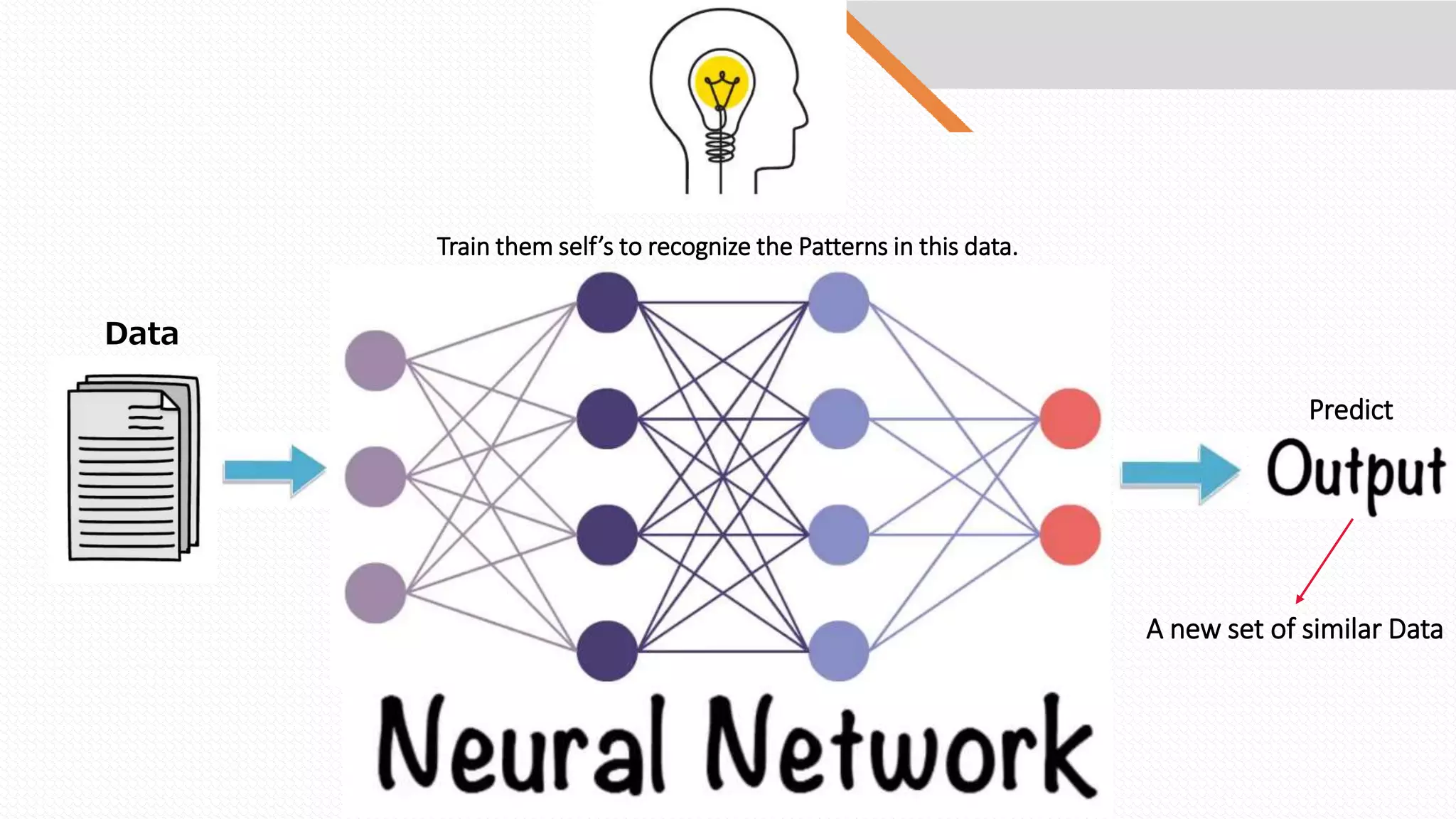 Deep learning based on support vector machine (SVM) | PPTX
