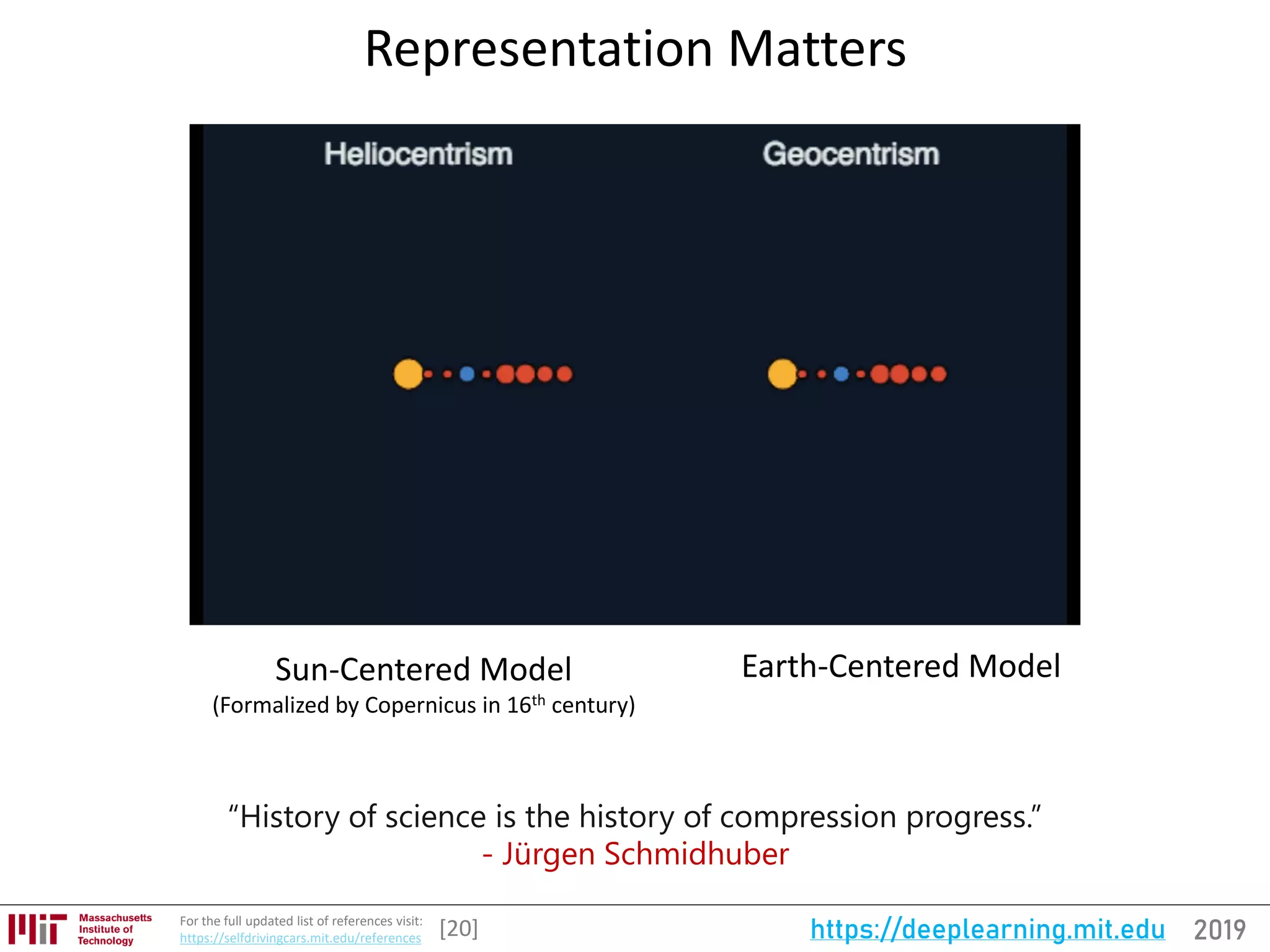 Mit Deep Learning Basics Introduction And Overview By Lex Fridman Pdf