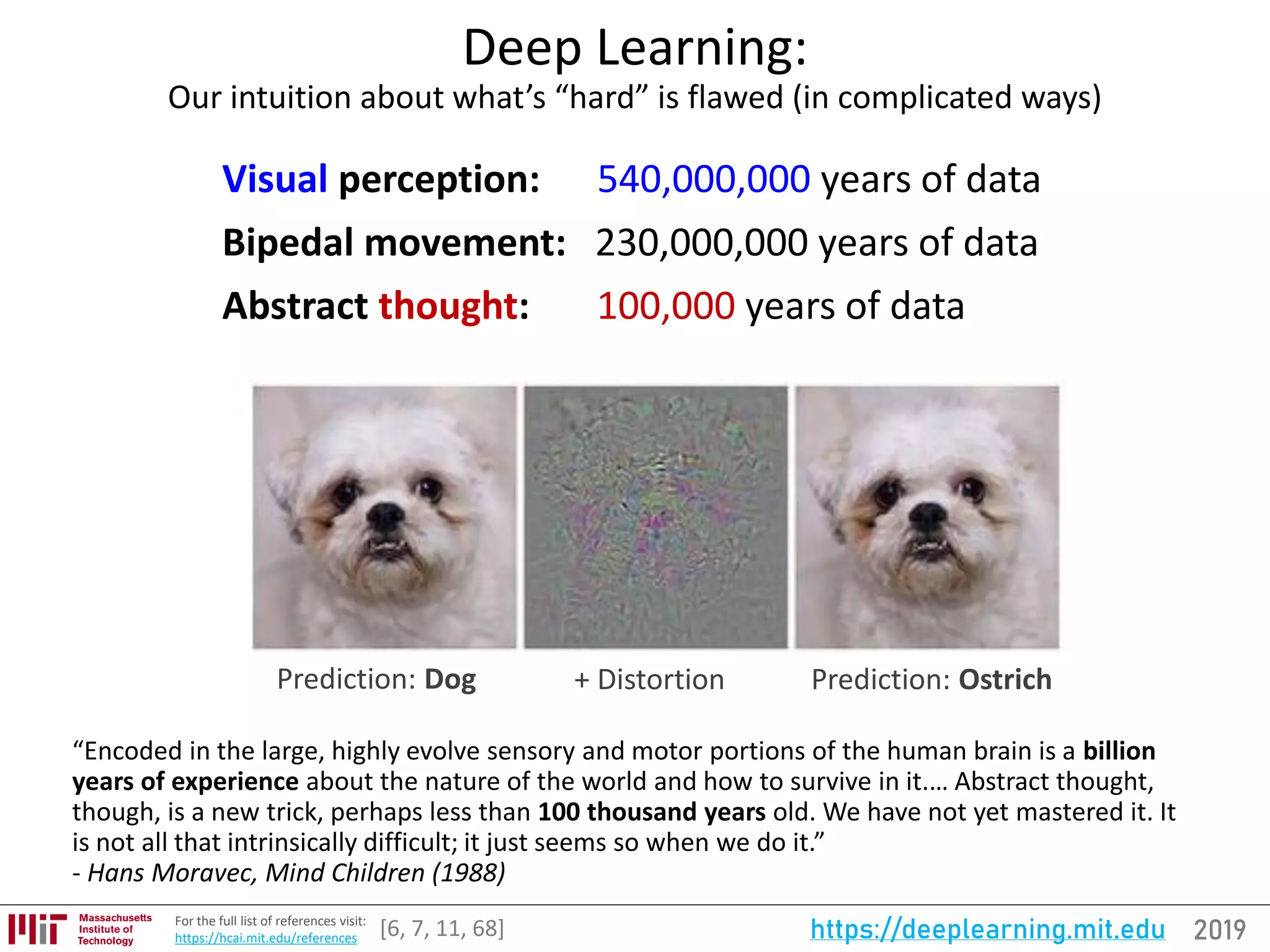 MIT Deep Learning Basics: Introduction and Overview by Lex Fridman | PDF