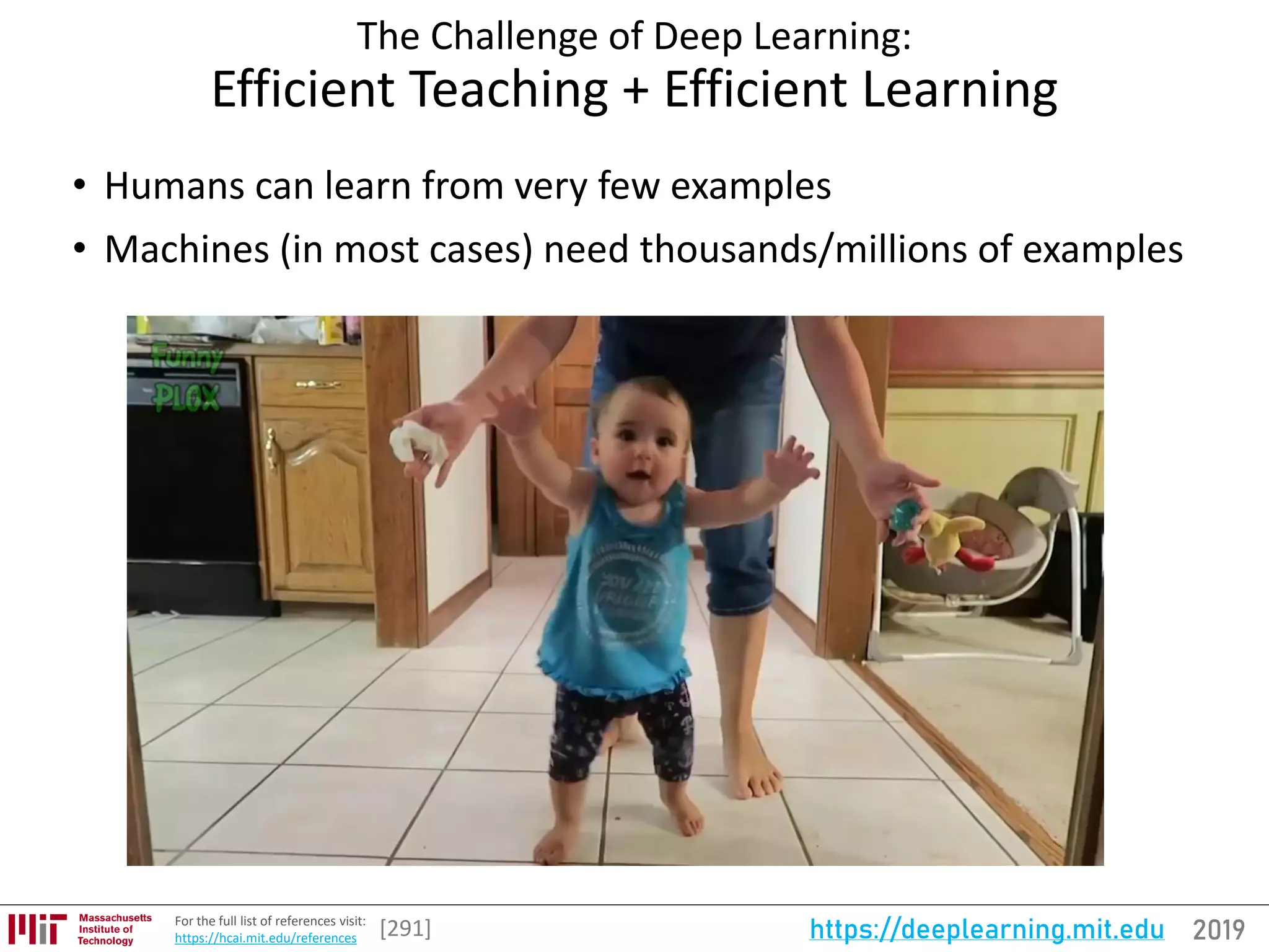 MIT Deep Learning Basics: Introduction and Overview by Lex Fridman | PDF