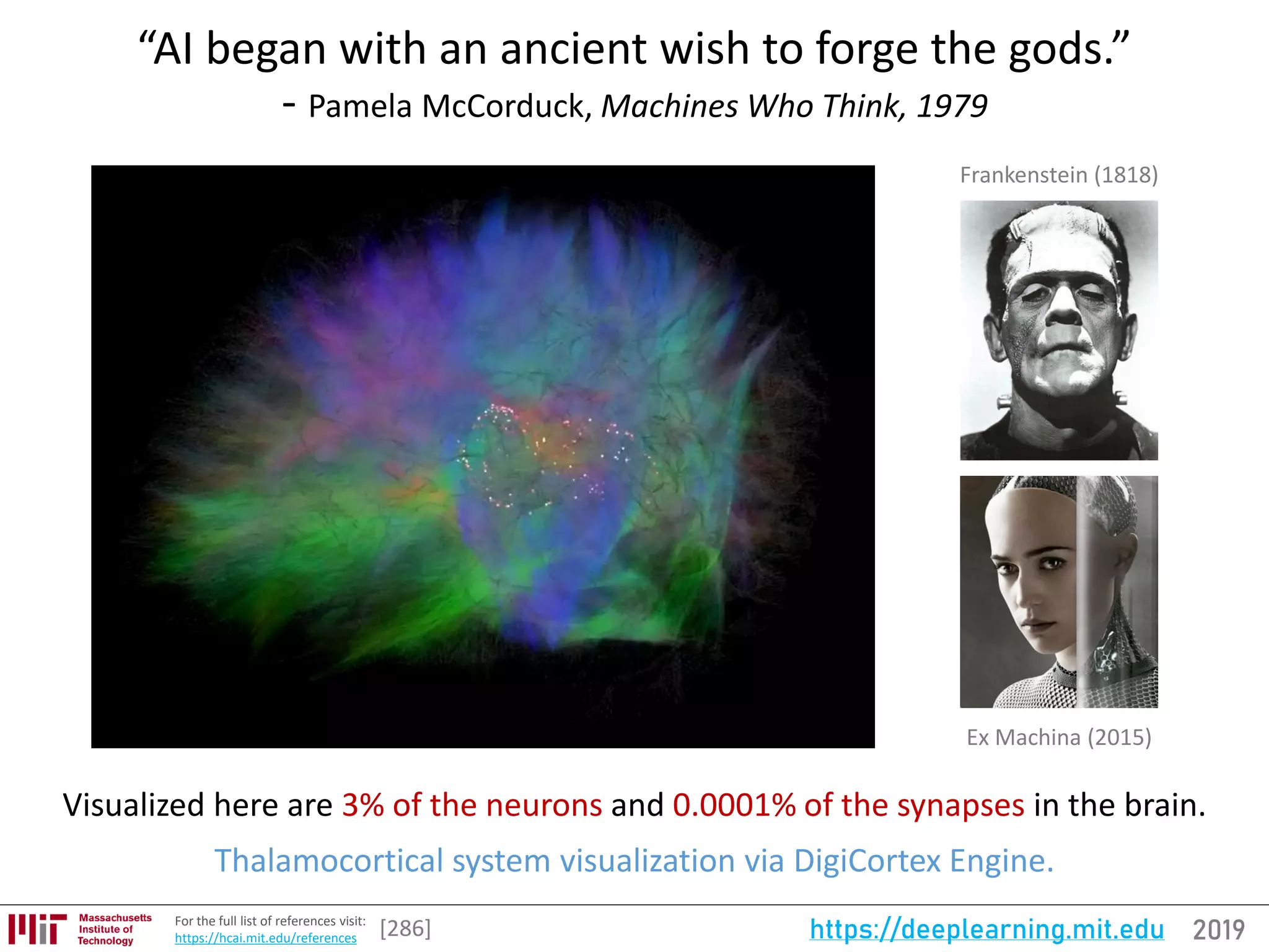 MIT Deep Learning Basics: Introduction and Overview by Lex Fridman | PDF