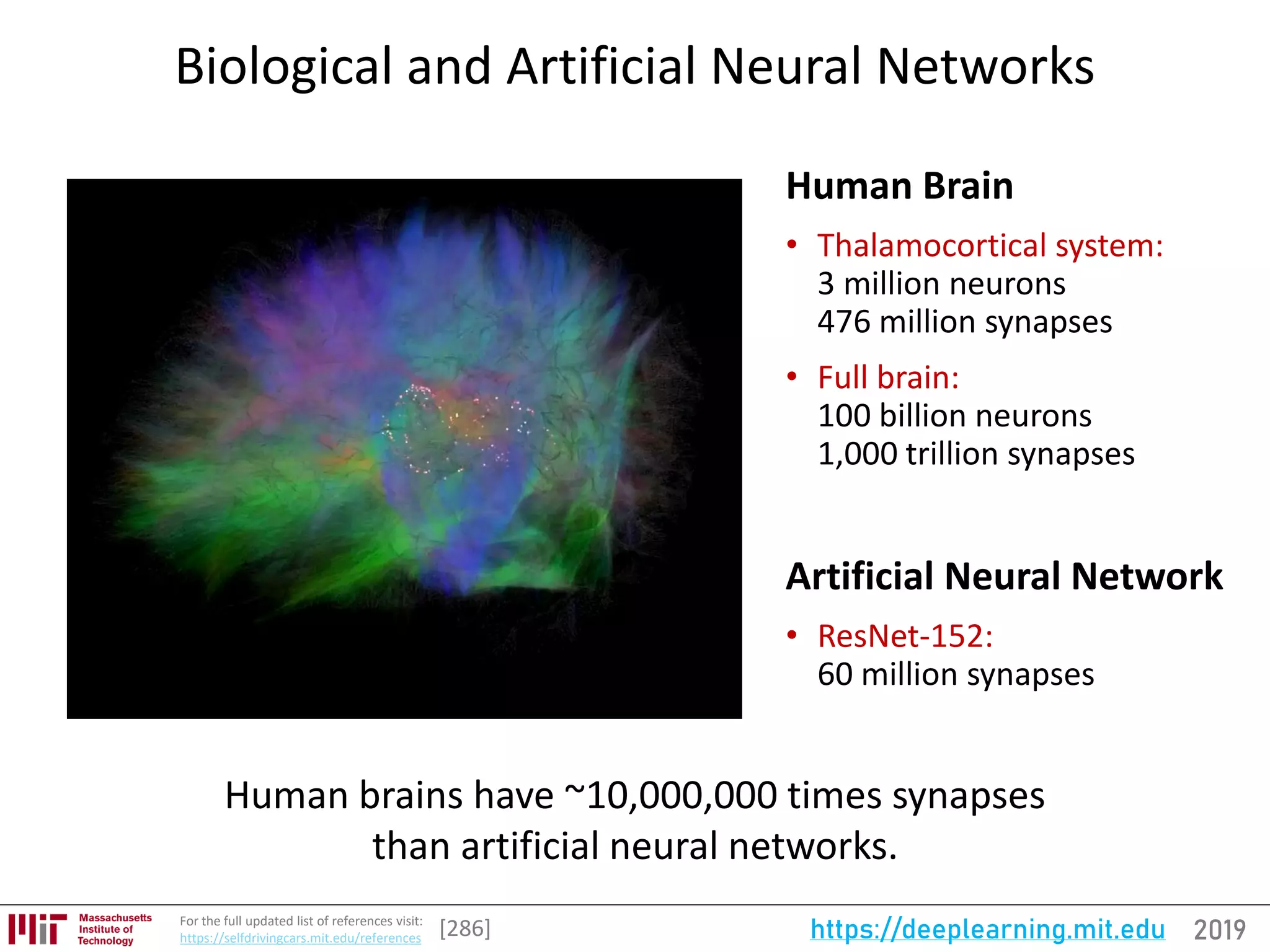 Mit Deep Learning Basics Introduction And Overview By Lex Fridman Pdf Artificial