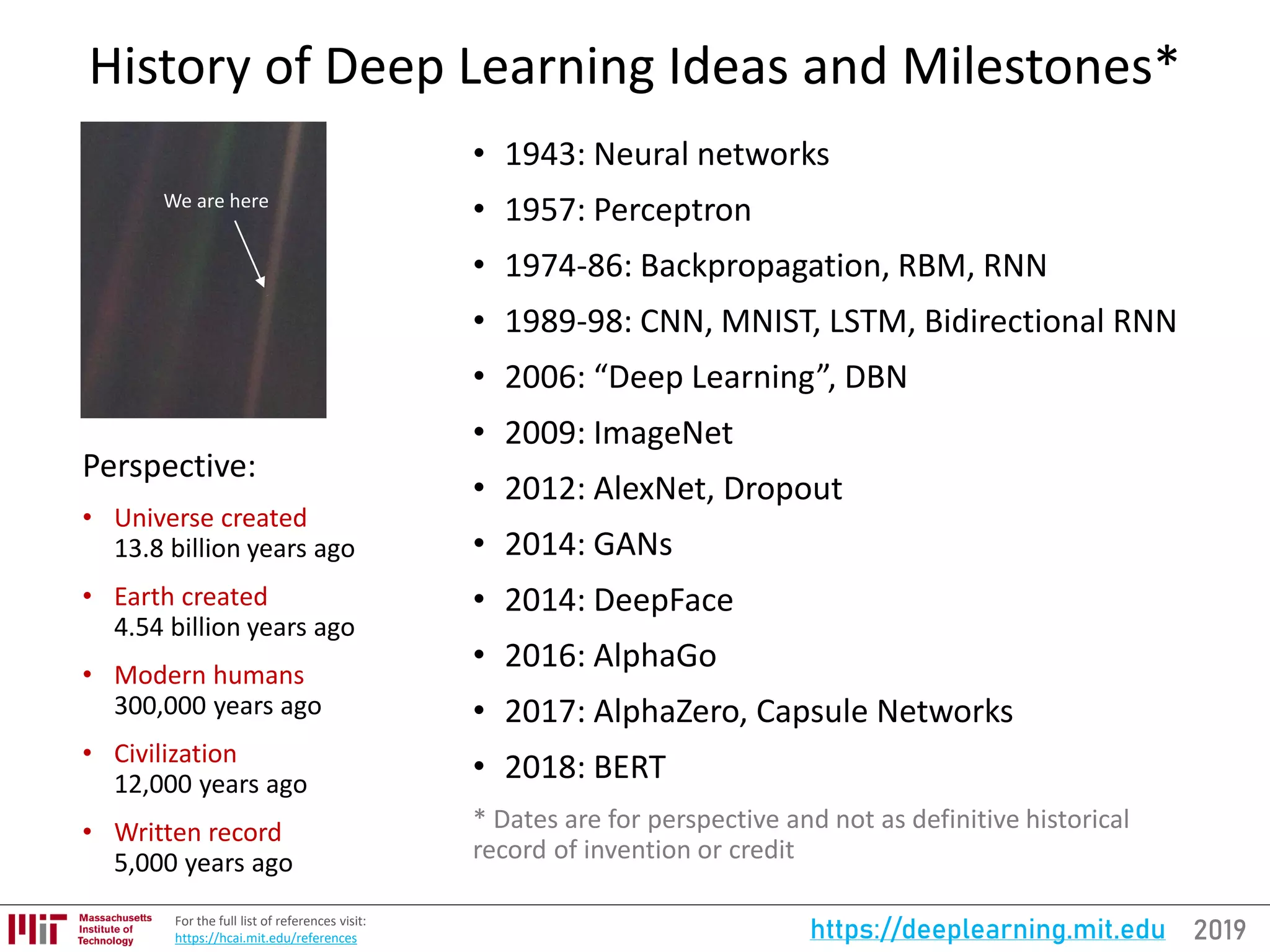 MIT Deep Learning Basics: Introduction and Overview by Lex Fridman | PDF