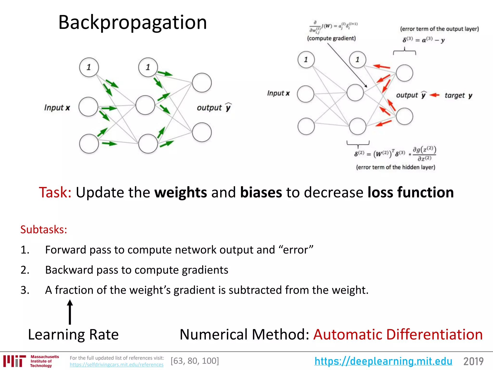 MIT Deep Learning Basics: Introduction and Overview by Lex Fridman | PDF | Artificial ...
