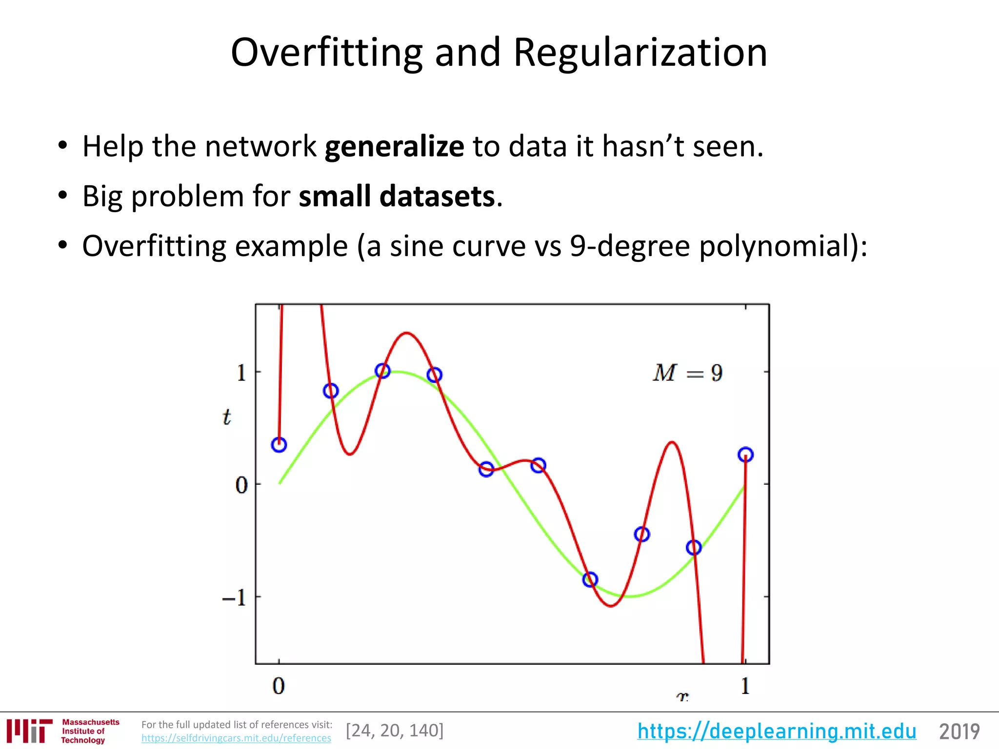 Mit Deep Learning Basics Introduction And Overview By Lex Fridman Pdf Artificial