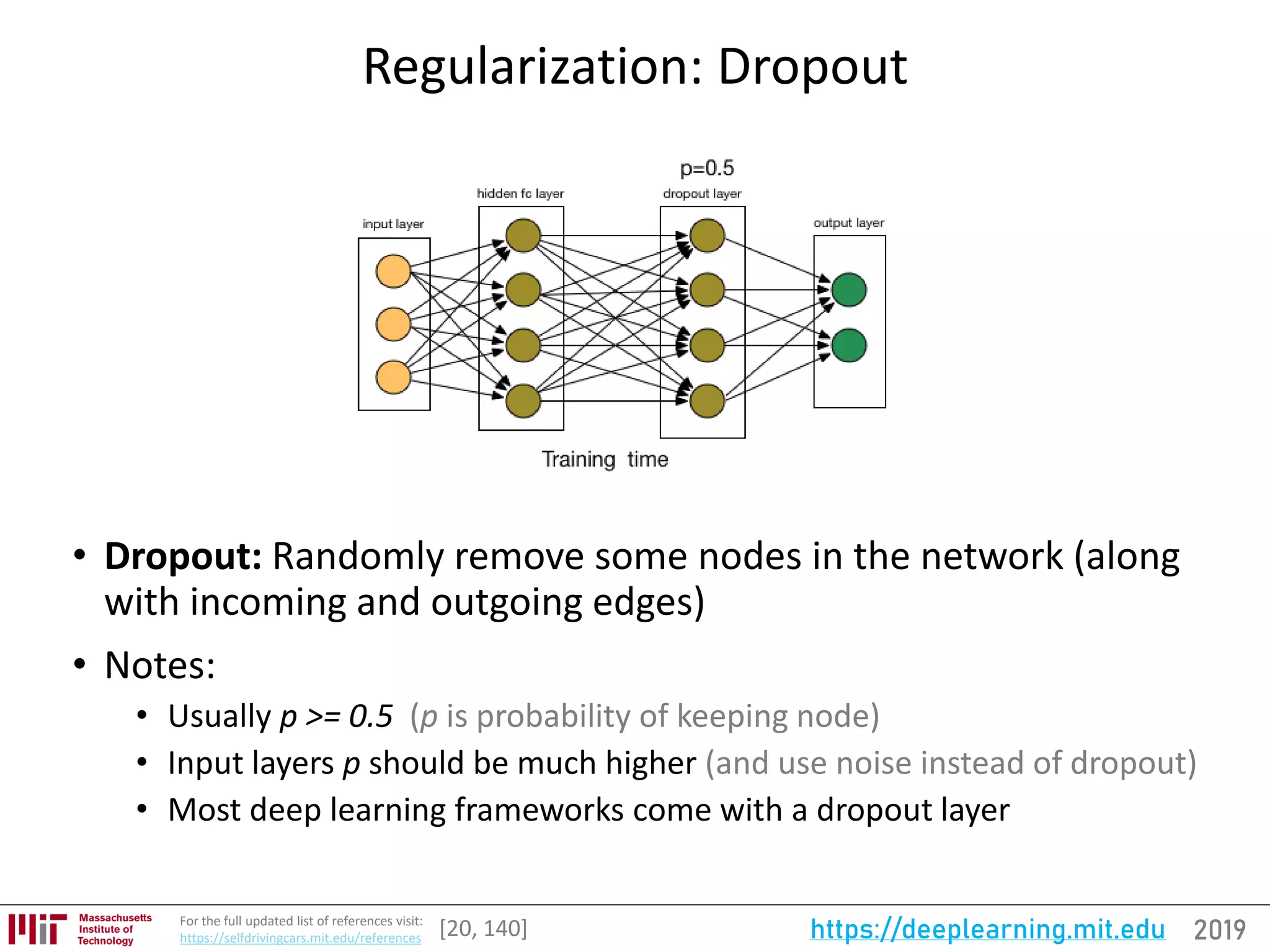 MIT Deep Learning Basics: Introduction and Overview by Lex Fridman | PDF | Artificial ...