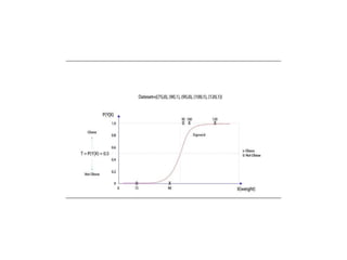 Deep Learning Basics.pptx