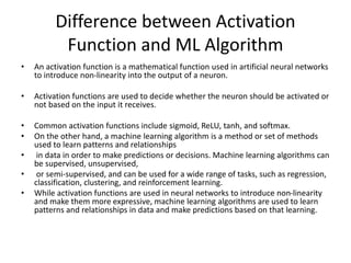 Deep Learning Basics.pptx