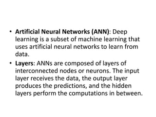 Deep Learning Basics.pptx