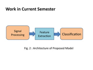 Deep Learning based Brain Activity recognition using EEG.pptx