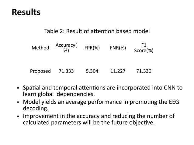 Deep Learning based Brain Activity recognition using EEG.pptx