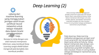 DEEP LEARNING dari bu alif. | PPTX