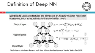 Deep learning: challenges and applications | PDF