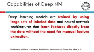 Deep learning: challenges and applications | PDF
