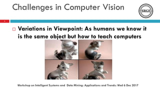 Deep learning: challenges and applications | PDF