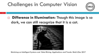 Deep learning: challenges and applications | PDF