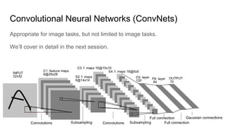 Deep Learning Class #1 - Go Deep or Go Home | PPT