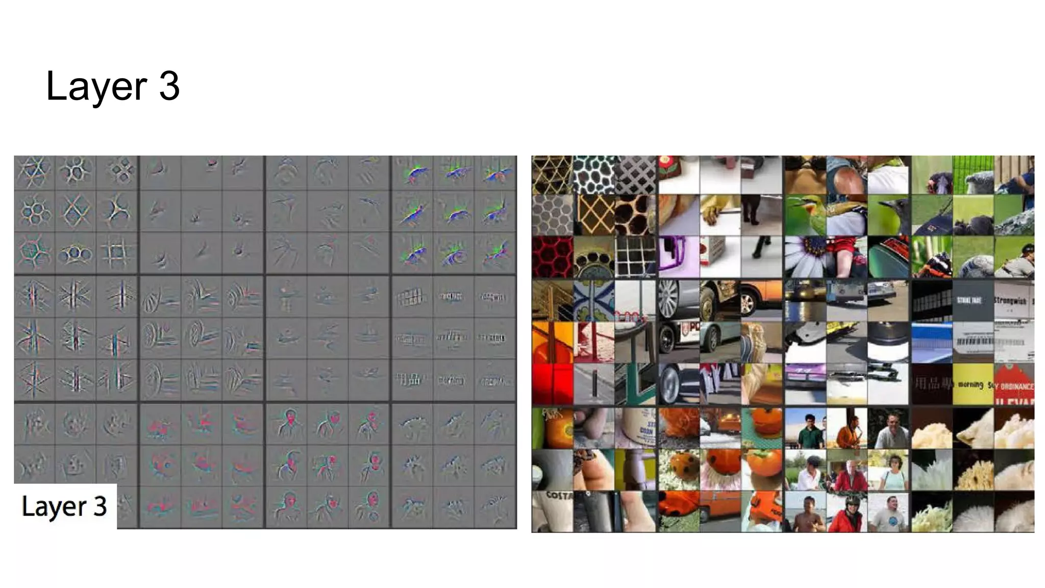 Deep Learning Class #2 - Deep learning for Images, I See What You Mean ...