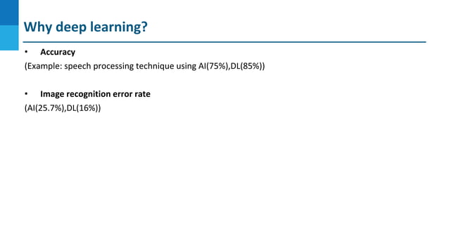 deeplearningdemo@demo.pptx deeplearningdemo@demo.pptx
