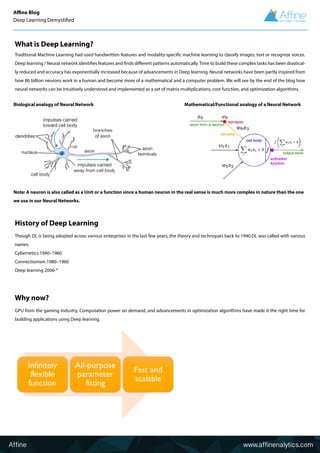 Deep Learning Demystified | PDF