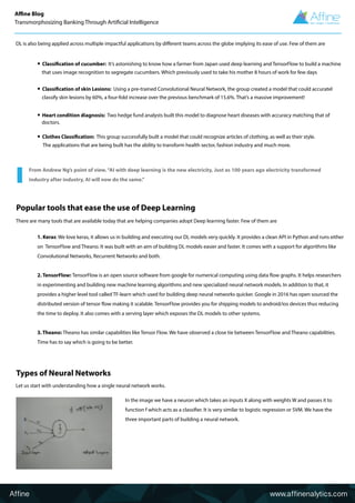 Deep Learning Demystified | PDF