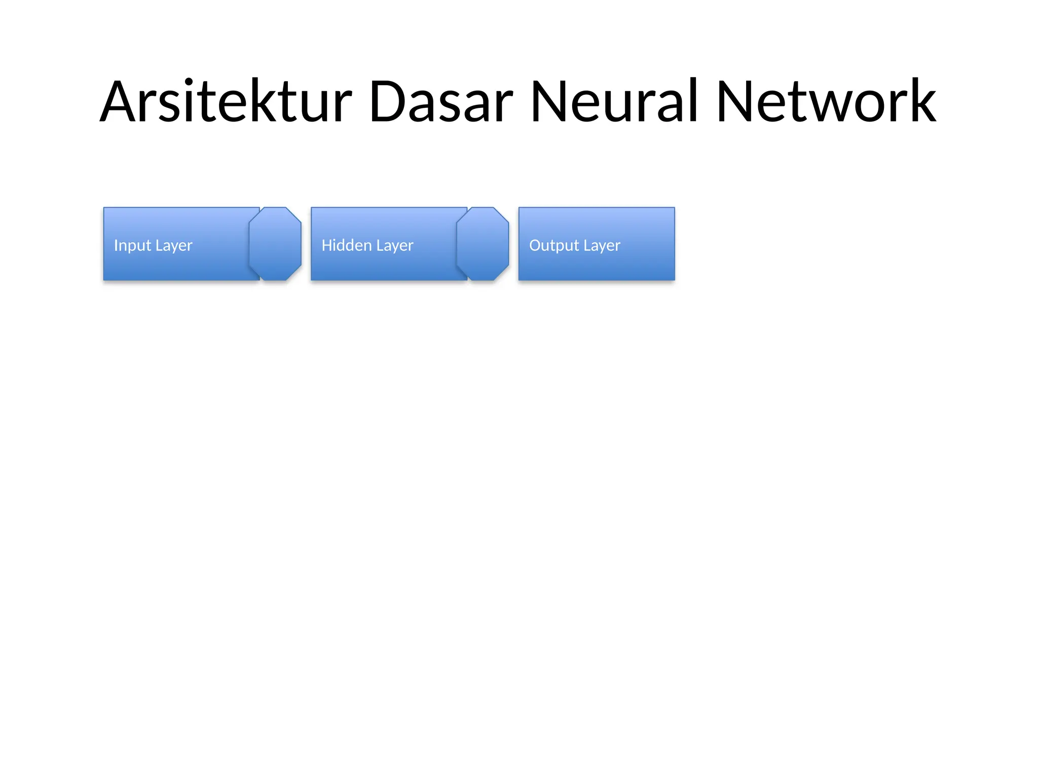 Daiagram Tabel Deep_Learning_Diagram_PPT.pptx