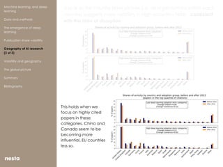 Deep Learning, Deep Change? | PPT