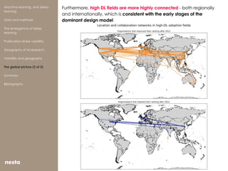 Deep Learning, Deep Change? | PPT
