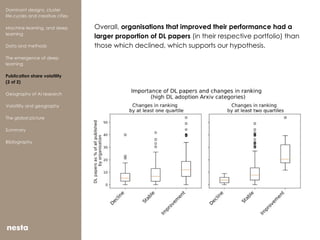 Deep Learning, Deep Change? | PPT