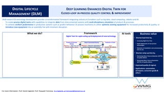 Deep learning enhanced digital twin for Closed-loop In-Process Quality Improvement | PPT