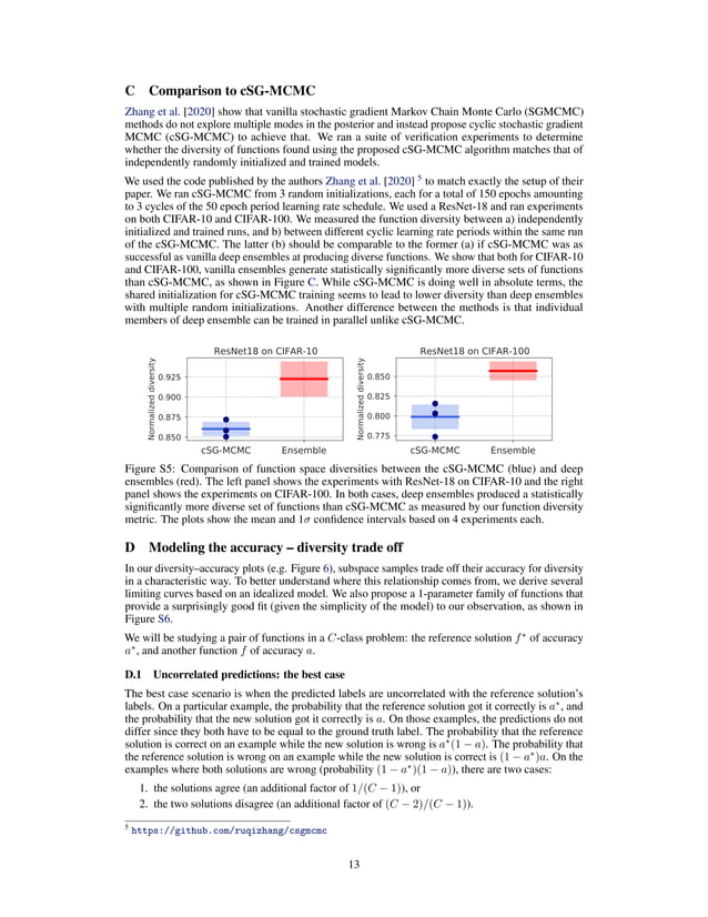 Deep learning ensembles loss landscape | PDF